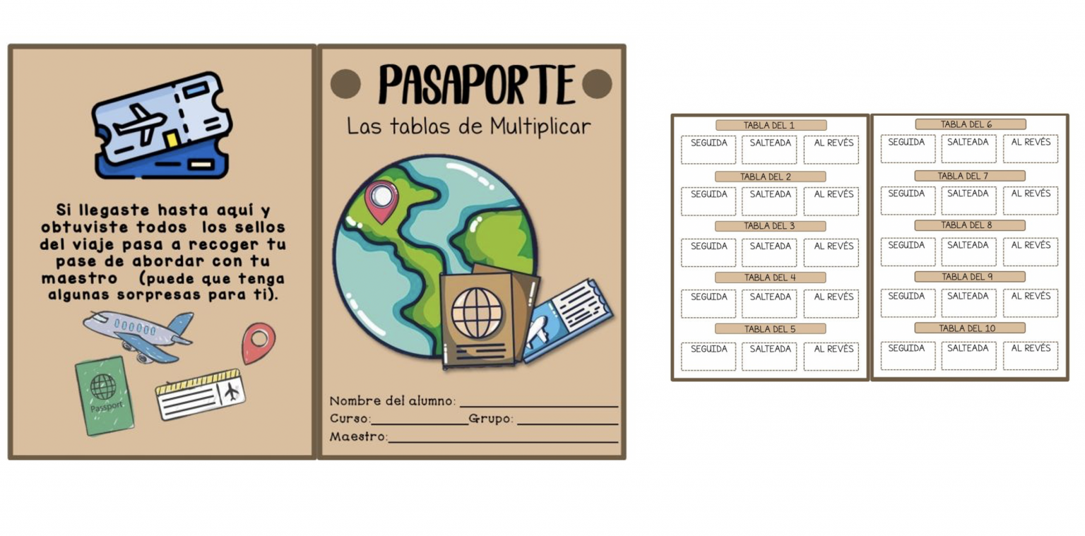 BONITO PASAPORTE DE LAS TABLAS DE MULTIPLICAR ABJ -Orientacion Andujar