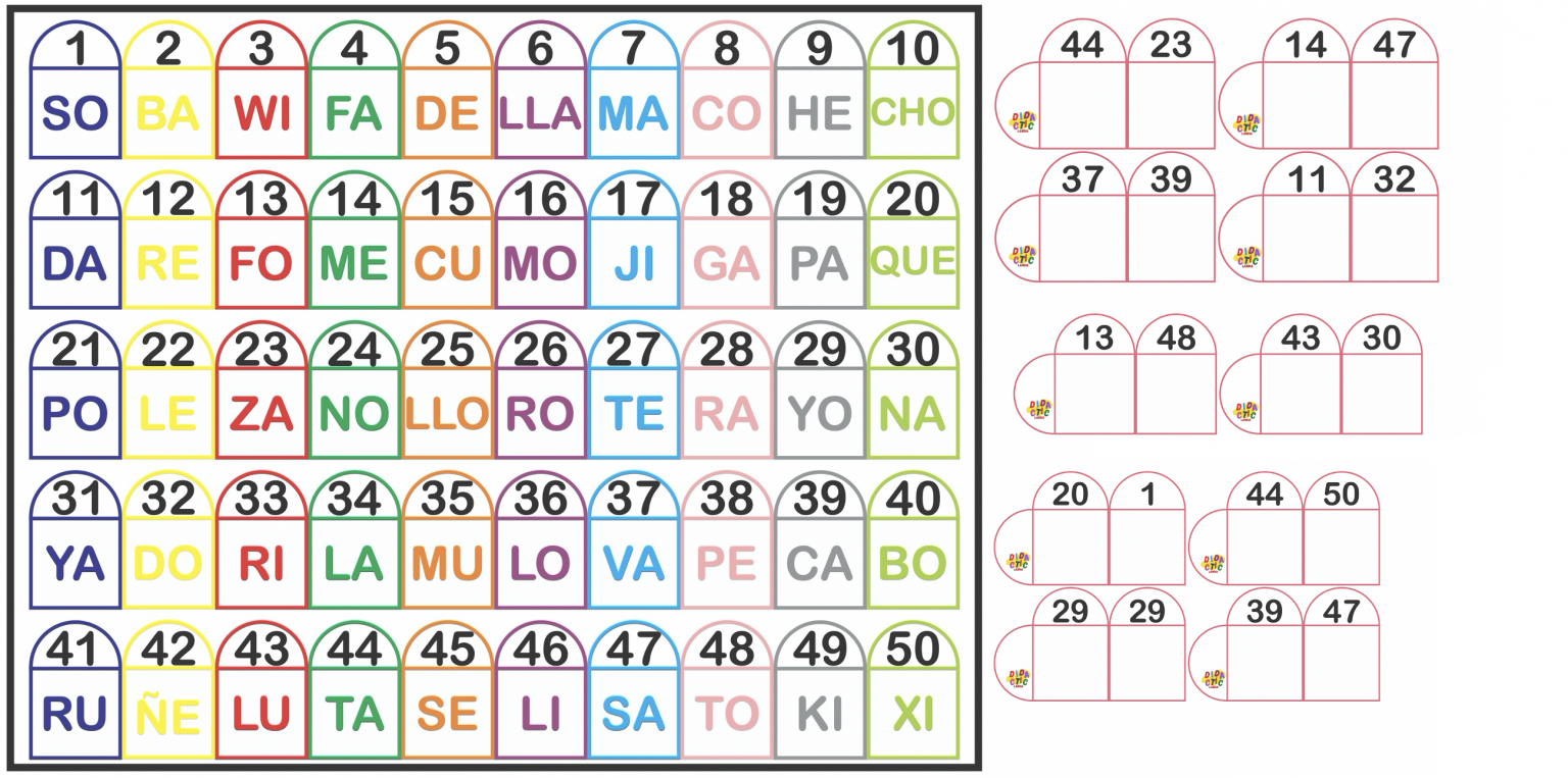 El código secreto de sílabas trabajamos la lectoescritura y la atención ...