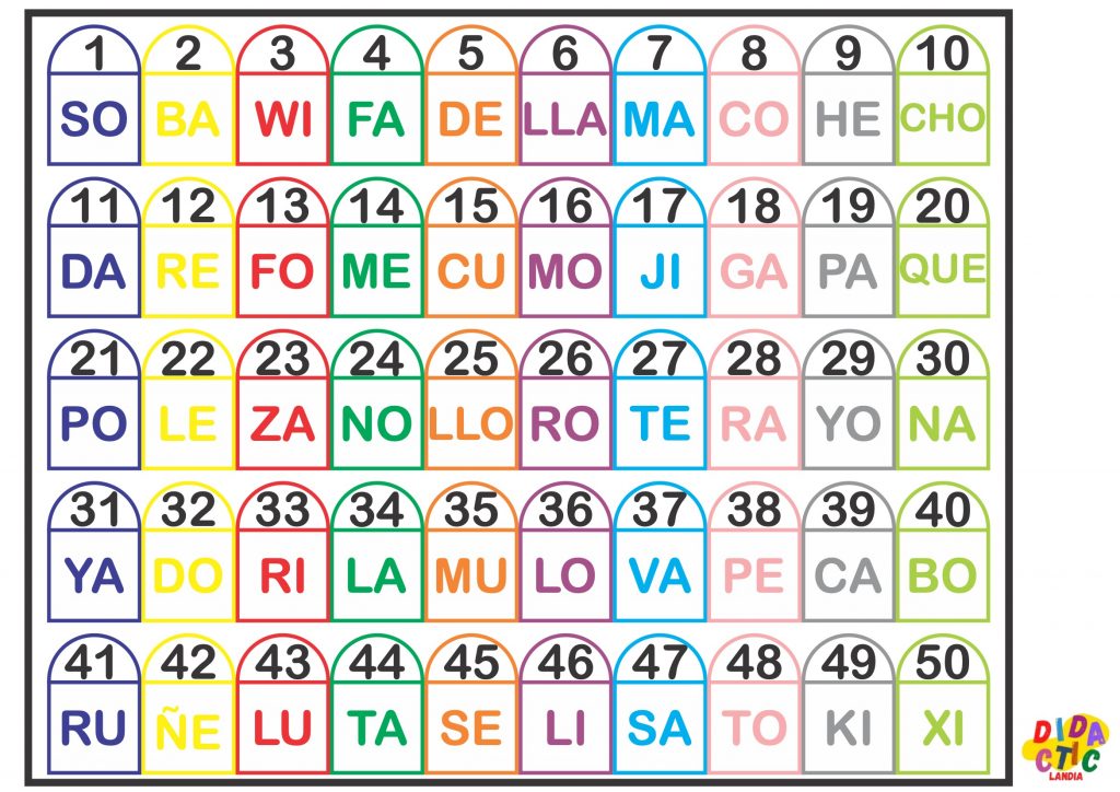 El código secreto de sílabas trabajamos la lectoescritura y la atención ...