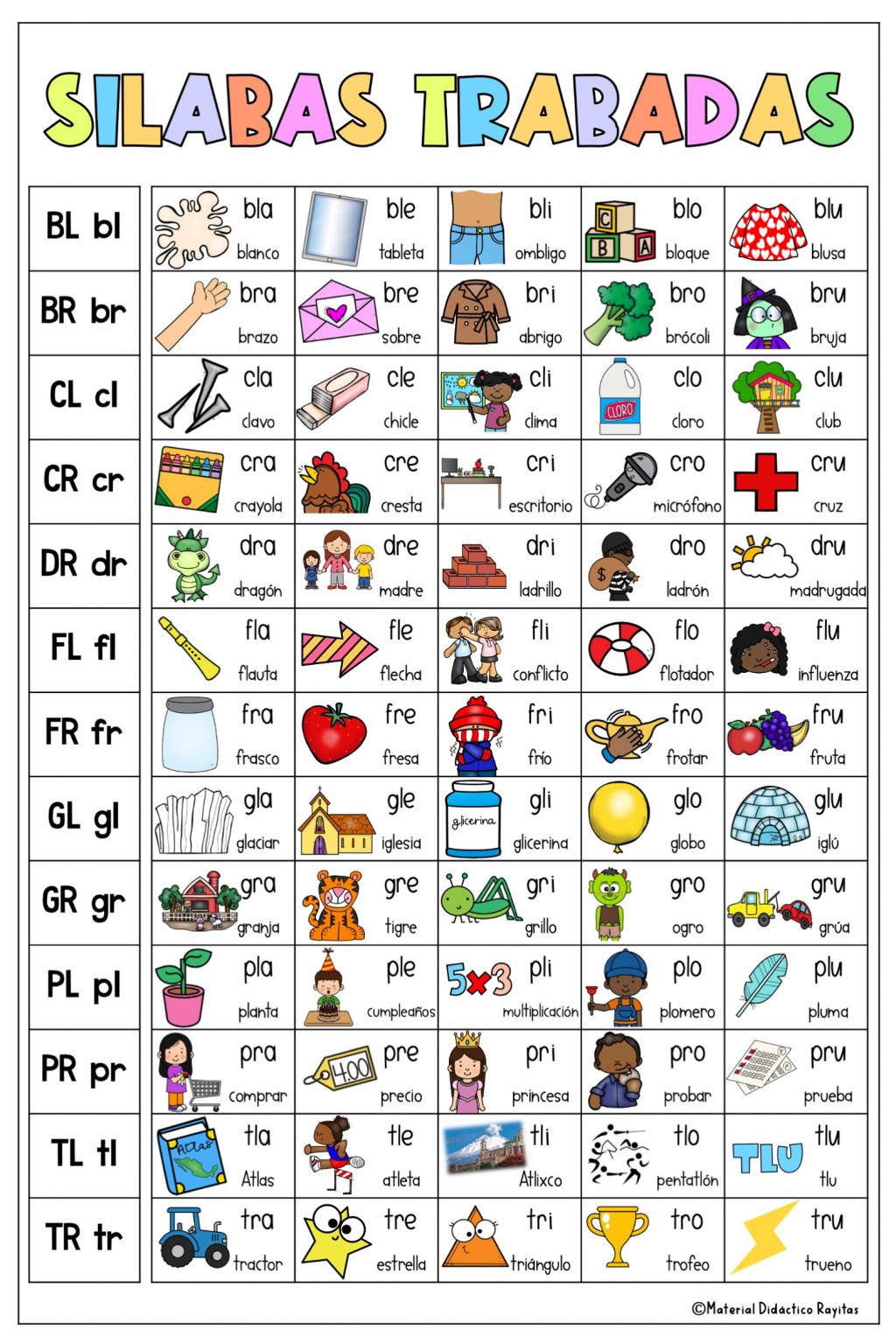 MURAL XXL para trabajar LAS TRABADAS, listo para imprimir -Orientacion Andujar