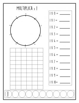 Matemáticas Waldorf CIRCULO PARA TRABAJAR LAS TABLAS DE MULTIPLICAR ...