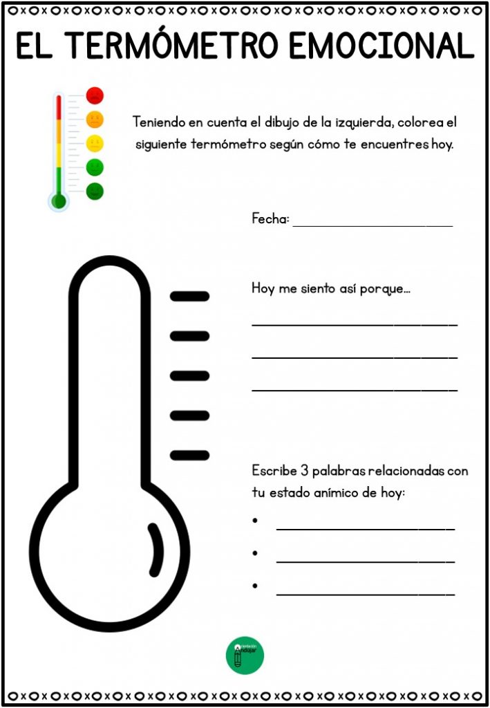 EducaciÓn Emocional El Termómetro Emocional