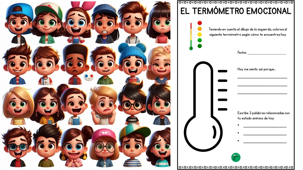 EDUCACIÓN EMOCIONAL El termómetro emocional -Orientacion Andujar