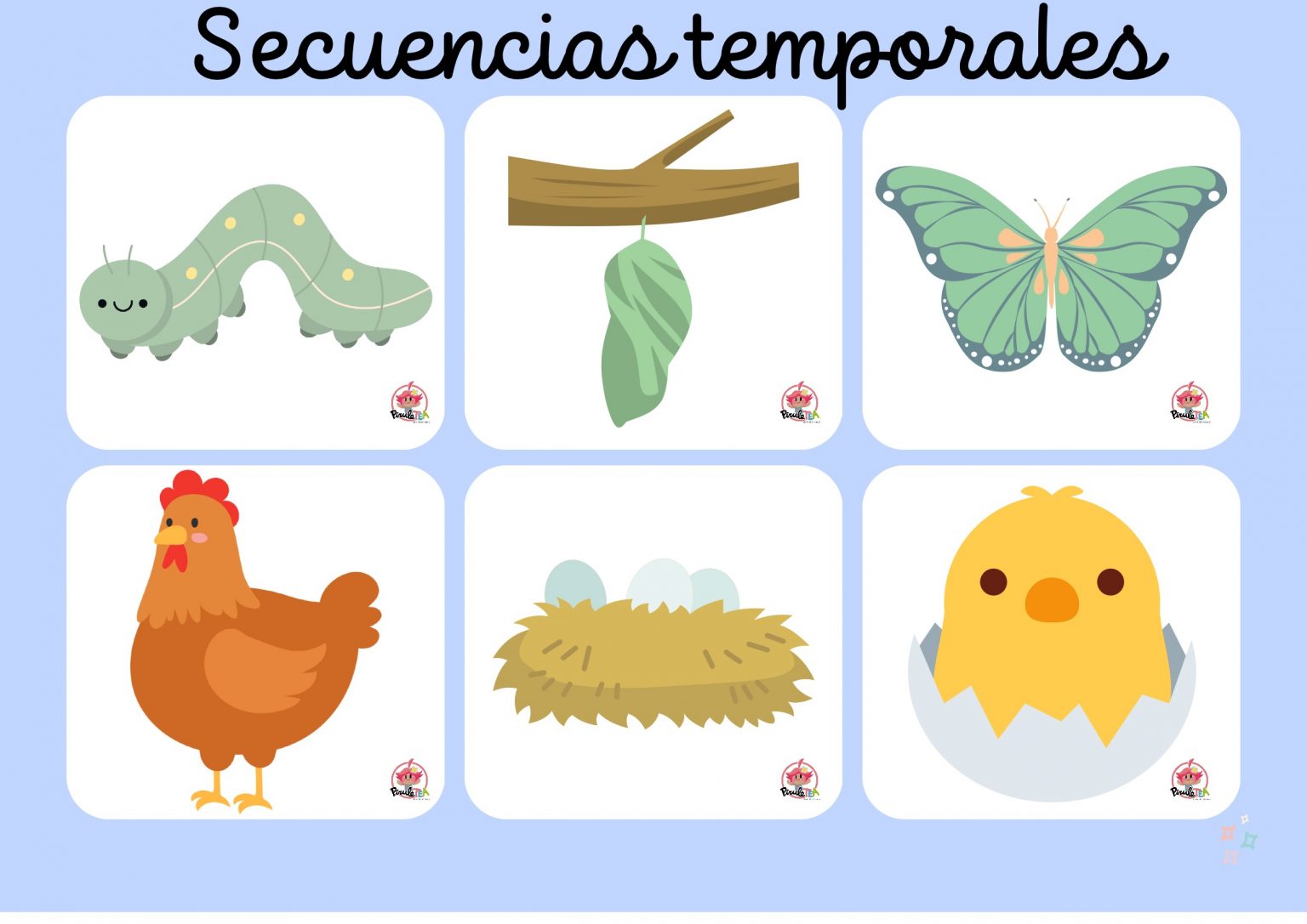 Fantástico recurso Secuencias temporales 3 imágenes #TEA -Orientacion ...