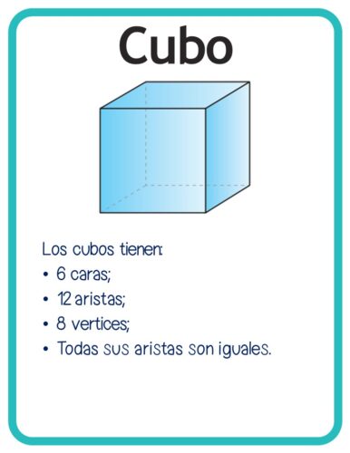 REFERENTES DIDÁCTICOS DE CUERPOS GEOMETRICOS 3D -Orientacion Andujar