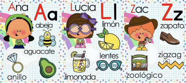 Referentes didácticos de las letras para decorar tu aula -Orientacion ...