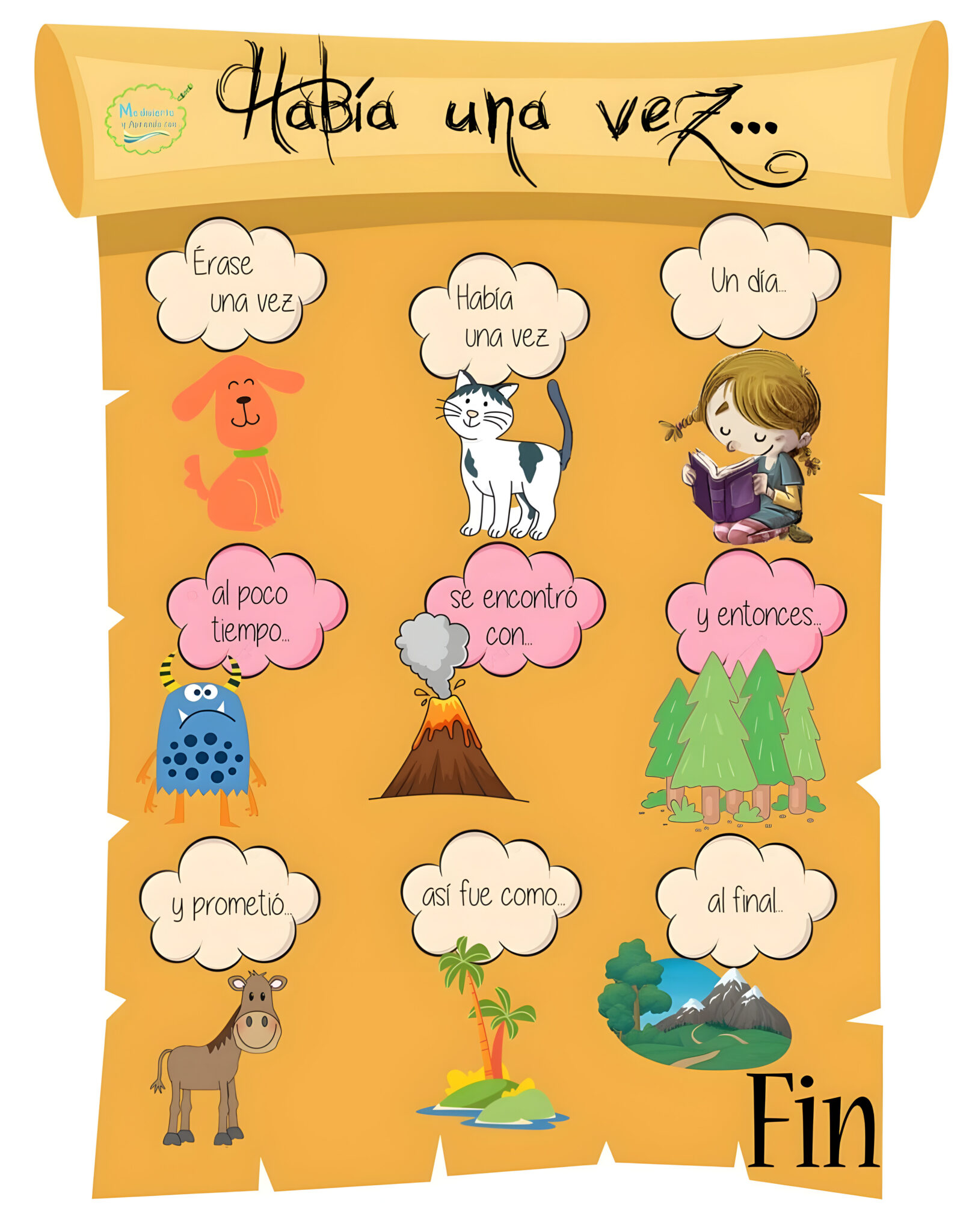 Había una vez, cinco murales cuenta historias -Orientacion Andujar