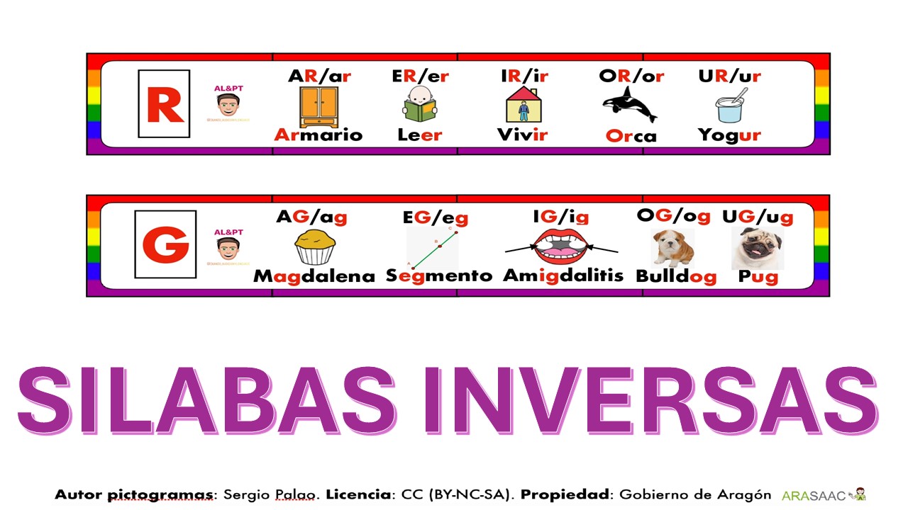 Llaverito de sílabas inversas formato bolsillo -Orientacion Andujar