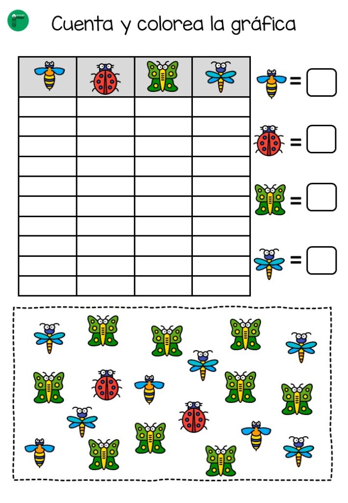 Fichas de atención y conteo de primavera con gráficas -Orientacion Andujar