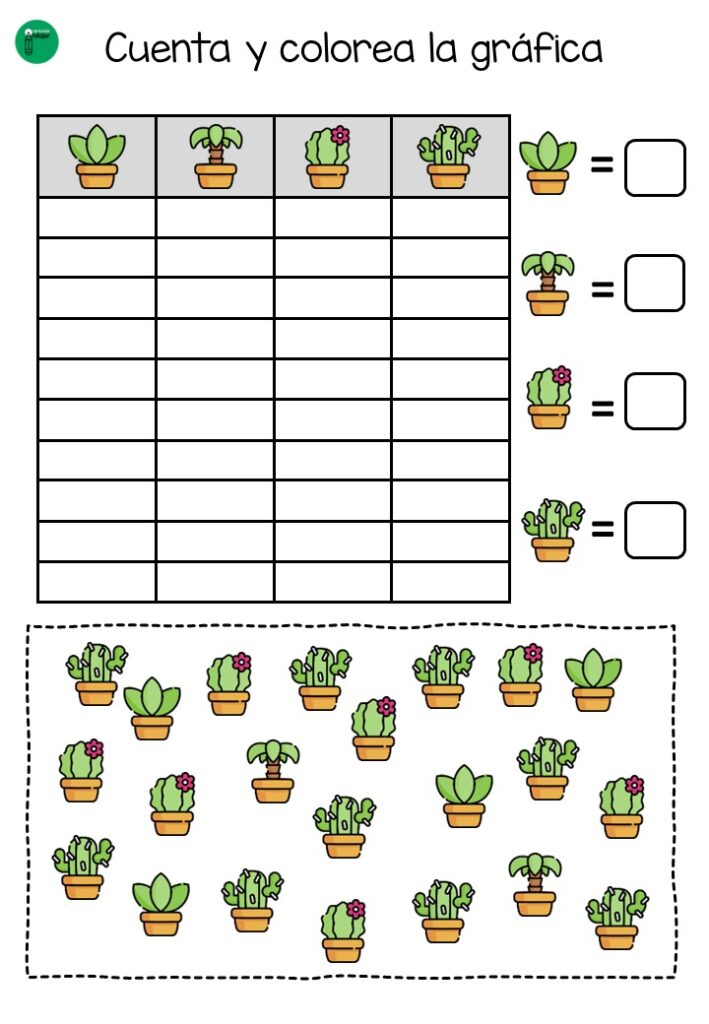 Fichas de atención y conteo de primavera con gráficas -Orientacion Andujar