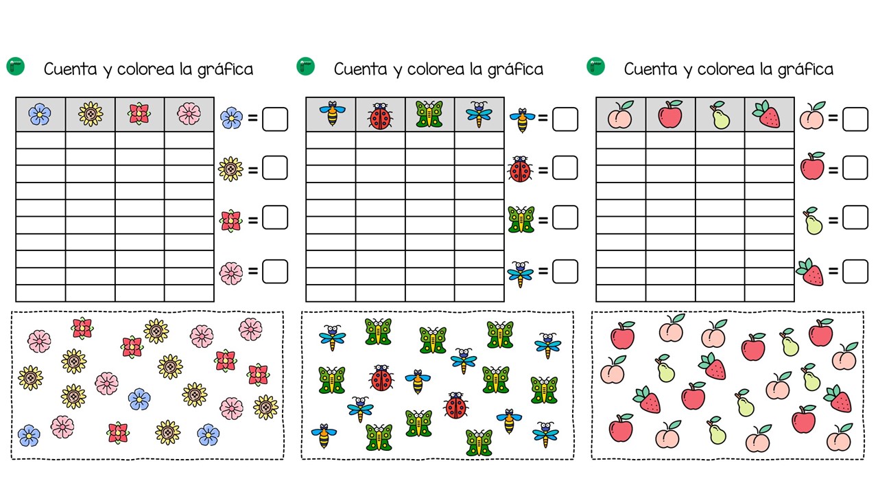 Fichas de atención y conteo de primavera con gráficas -Orientacion Andujar