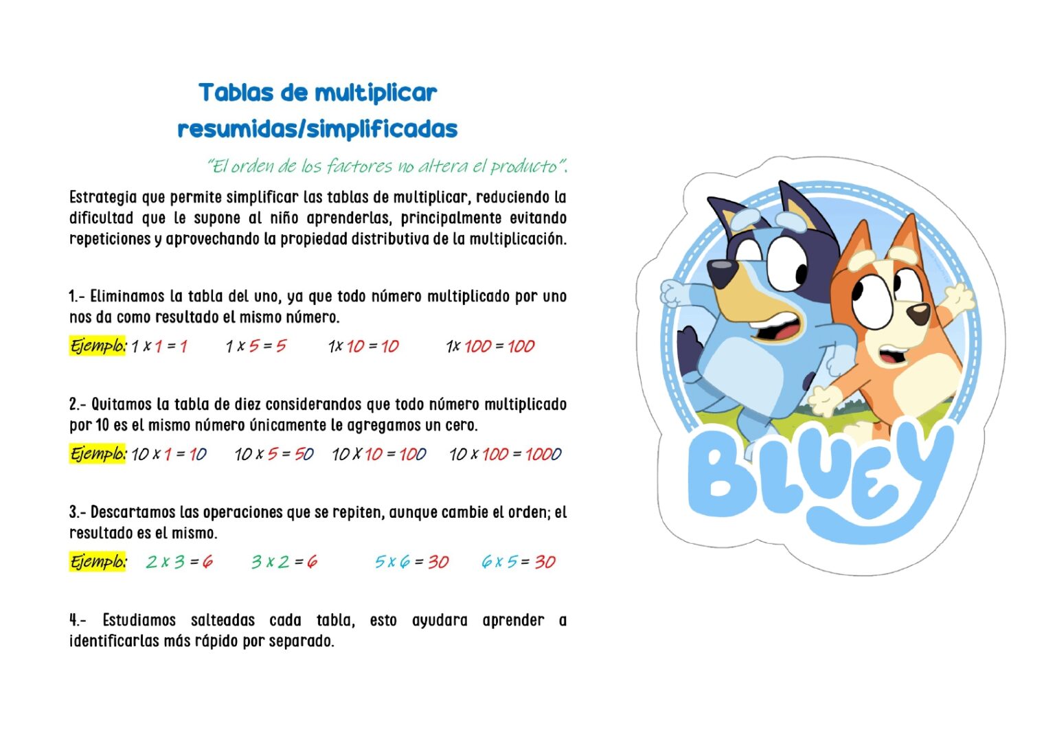 Apoyo visual: Tablas de multiplicar simplificadas especial familia ...