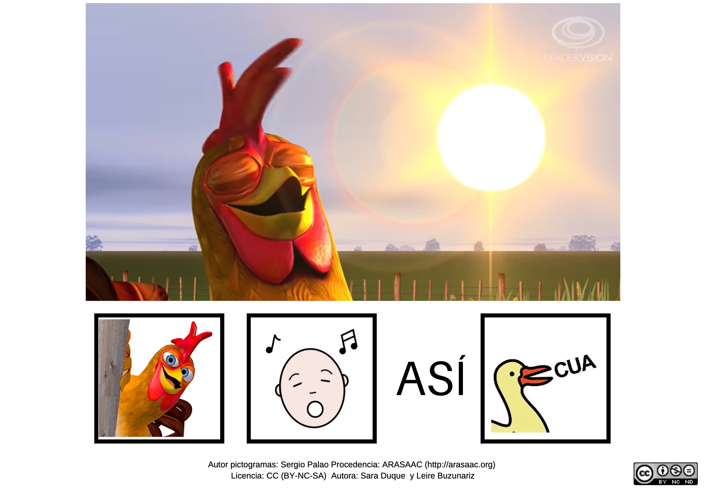 Bartolito con pictogramas 12 - Orientación Andújar - Recursos Educativos