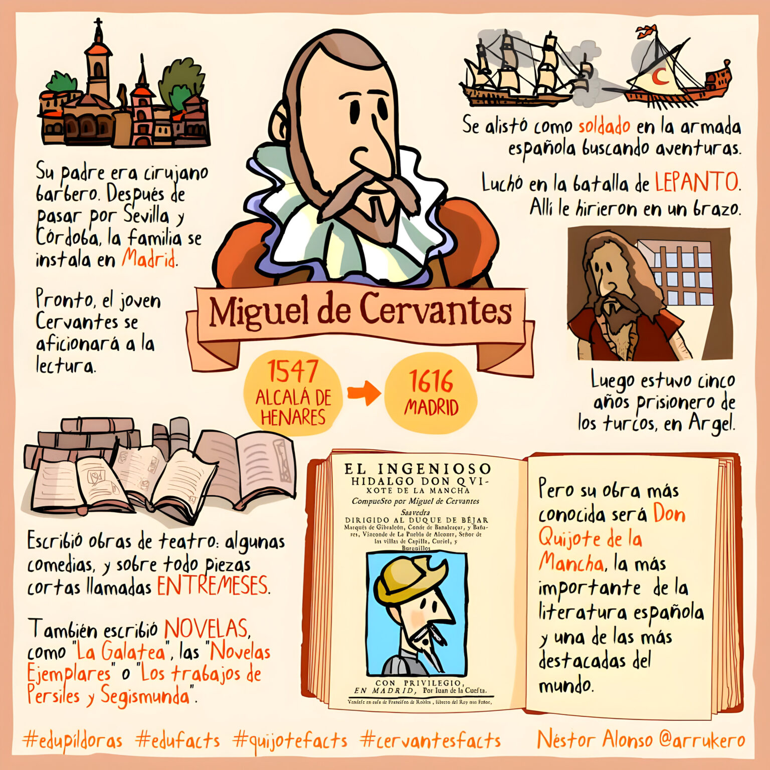 Las pequeñas aventuras de Don Quijote de la Mancha, con ocasión del Día ...
