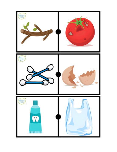 Celebramos el día de la Tierra jugando al Dómino del Reciclaje ...