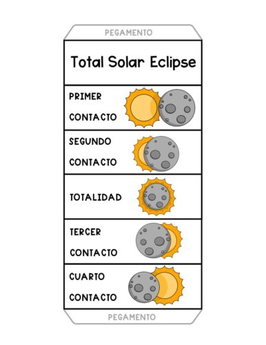 MANIPULATIVOS DIDÁCTICOS FLIPBOOK TRABAJAMOS EL ECLIPSE SOLAR ...