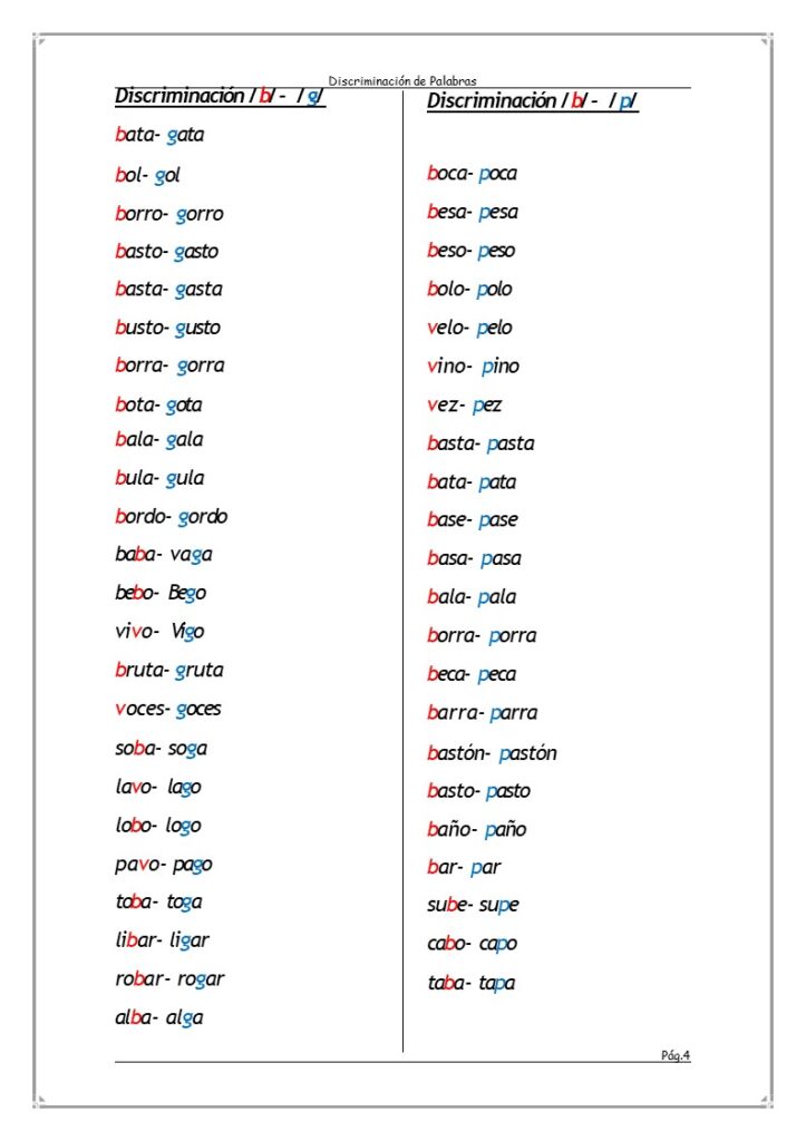 Discriminación auditiva de pares de palabras PARES MÍNIMOS. lista ...