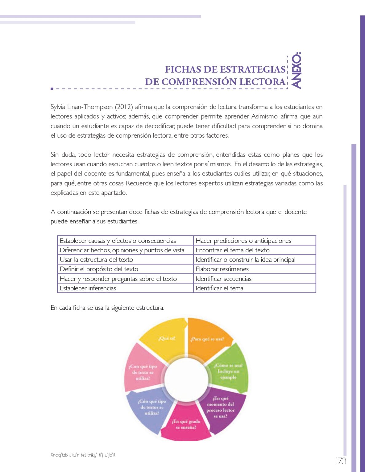 Doce fichas de estrategias de comprensión lectora que podemos enseñar a ...