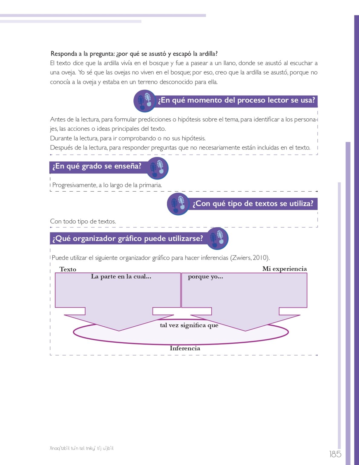Doce fichas de estrategias de comprensión lectora que podemos enseñar a ...