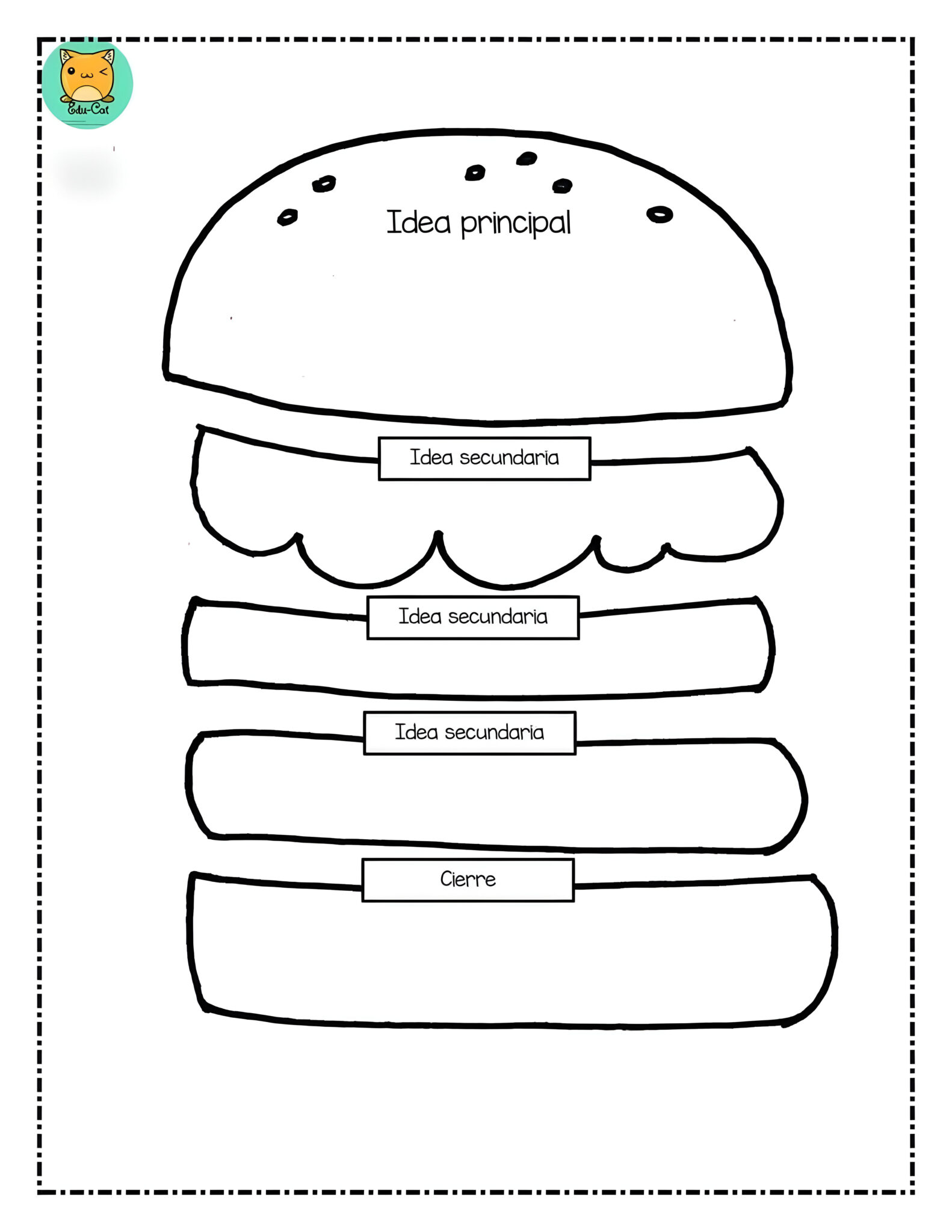 El "método de la hamburguesa" para organizar un párrafo -Orientacion Andujar