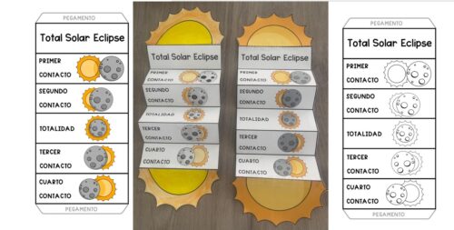 MANIPULATIVOS DIDÁCTICOS FLIPBOOK TRABAJAMOS EL ECLIPSE SOLAR -Orientacion Andujar