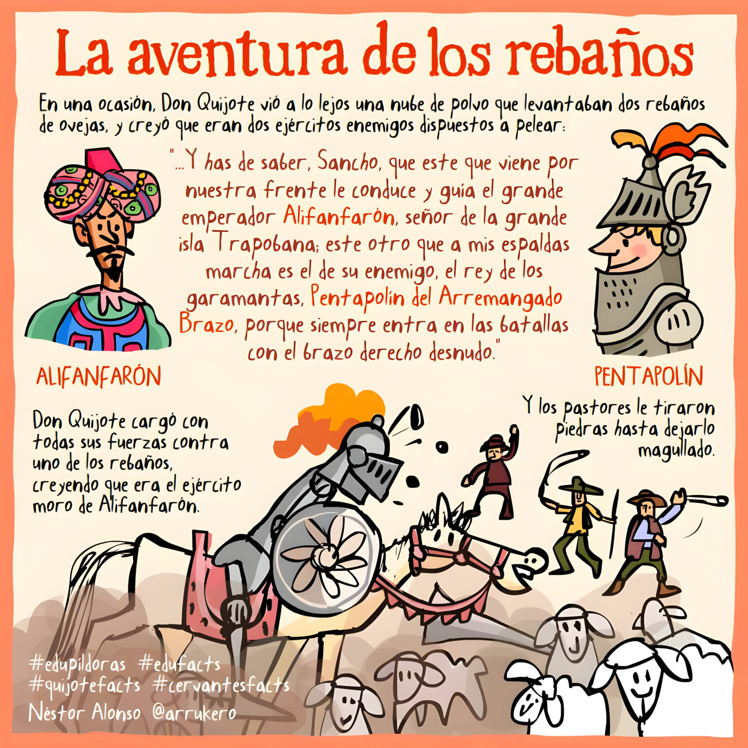 Las pequeñas aventuras de Don Quijote de la Mancha, con ocasión del Día ...