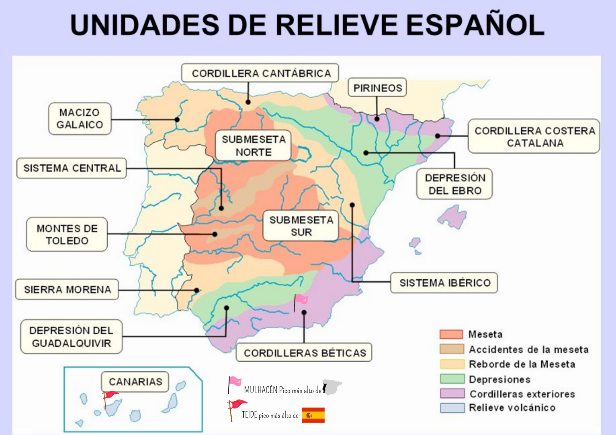 Láminas estudio del relieve los ríos de España especial primaria ...