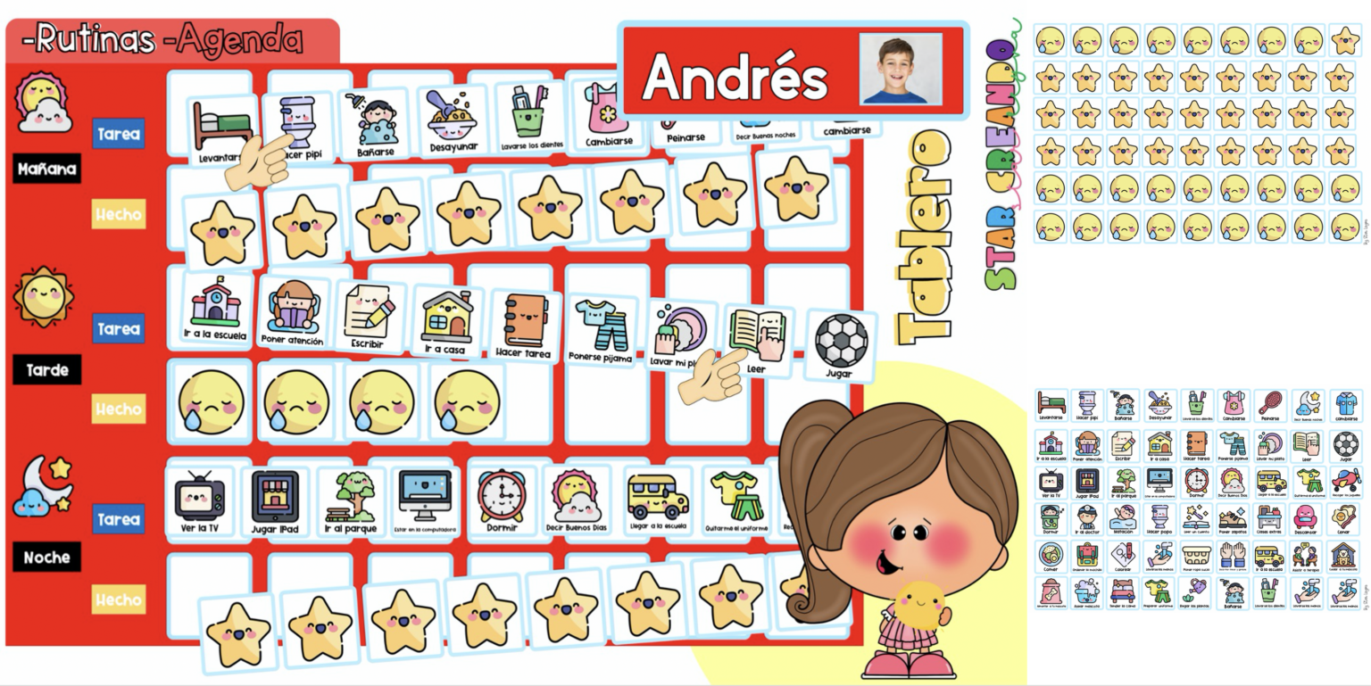 Modificación de conducta, tablero para trabajar las rutinas ...
