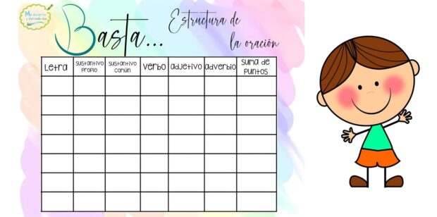 Trabajamos la estructura de la oración con este juego "Basta Gramatical" -Orientacion Andujar