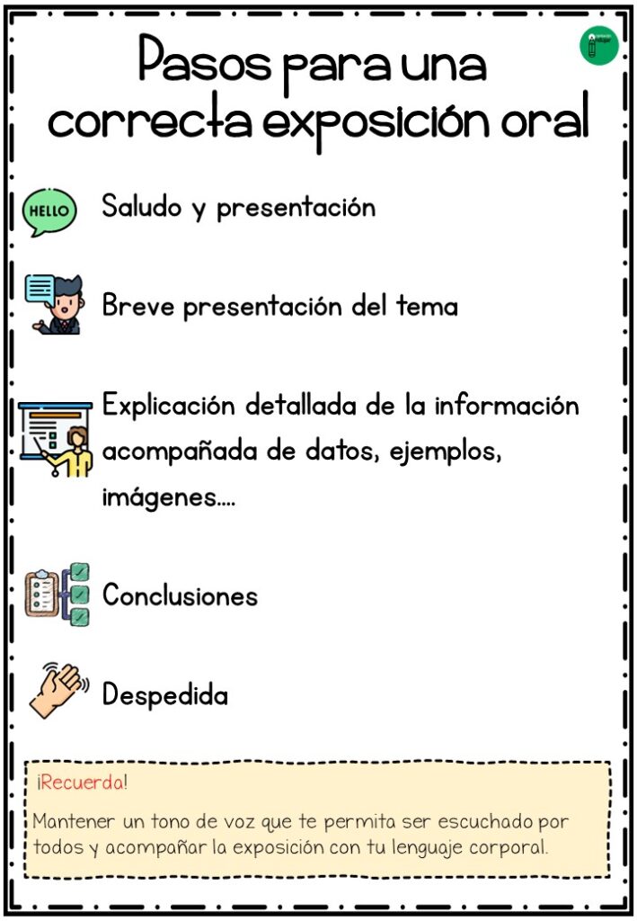 Material para alumnos de secundaria para preparar una exposición oral ...