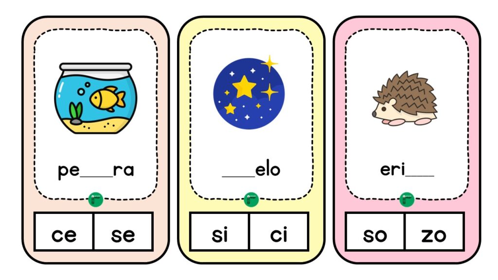 Dislexia: Llavero para trabajar las sílabas con s/c/z -Orientacion Andujar