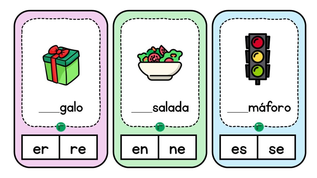 Dislexia: Llavero de sílabas inversas -Orientacion Andujar