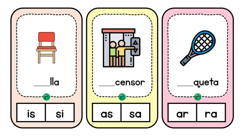 Dislexia: Llavero de sílabas inversas -Orientacion Andujar