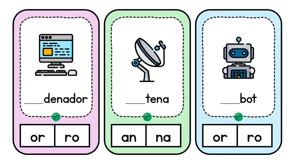 Dislexia: Llavero de sílabas inversas -Orientacion Andujar