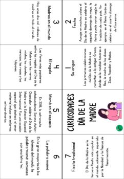 Minilibro: Curiosidades sobre el Día de la Madre -Orientacion Andujar