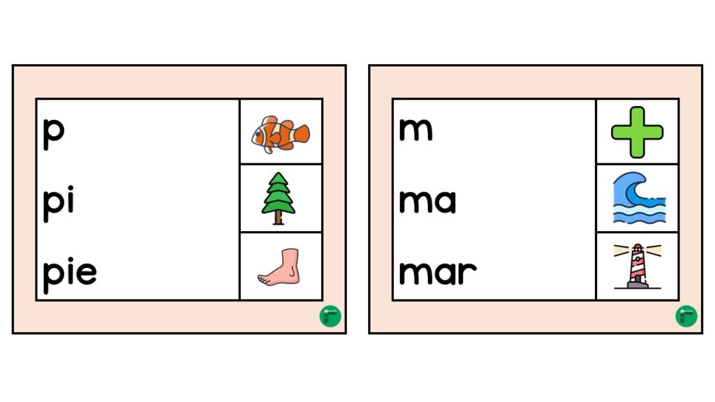 Tarjetitas para poner en práctica la lectoescritura de palabras de 3 ...