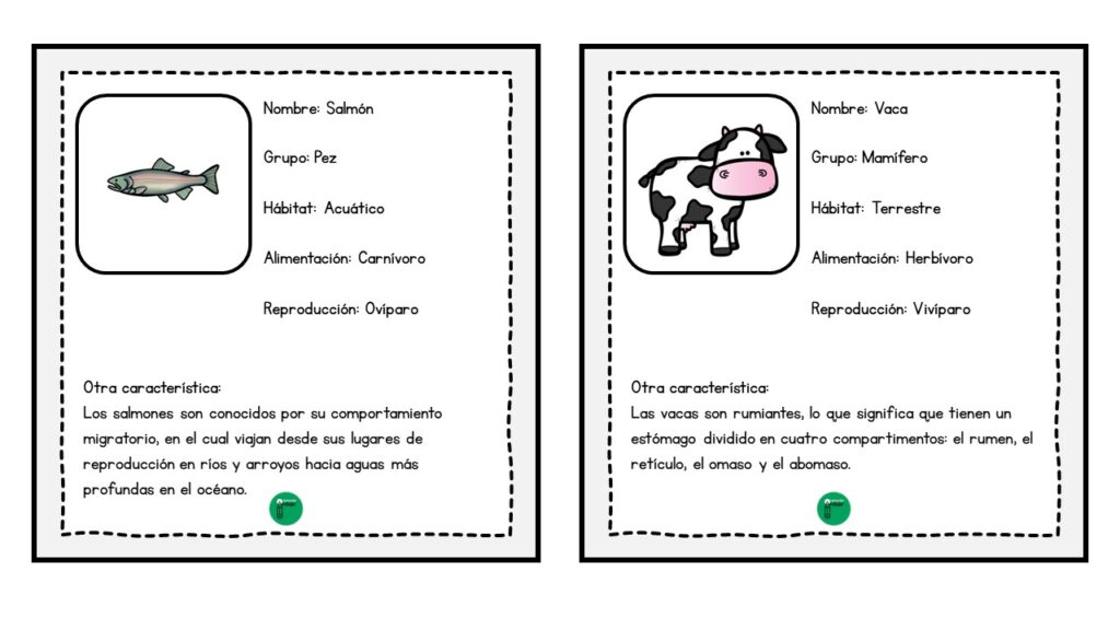Tarjetas de datos para conocer a los animales vertebrados -Orientacion ...