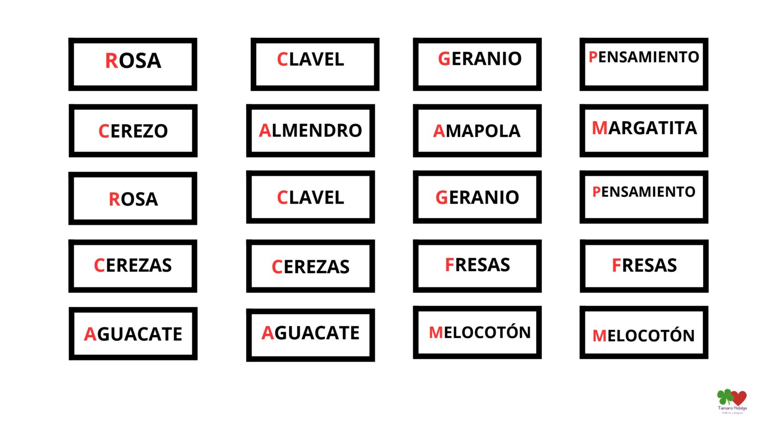 Asociación palabra imagen con pictogramas especial primavera y frutas ...