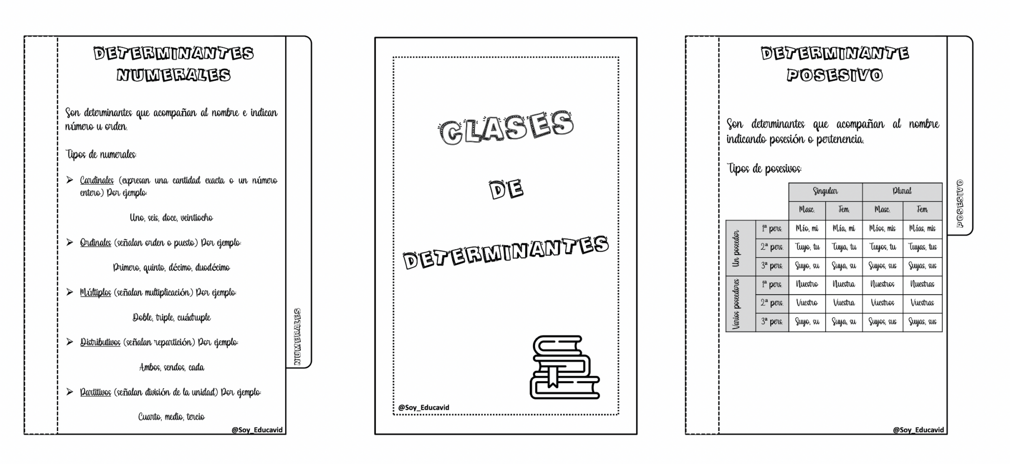 FLipBook para aprender la Clasificación determinantes -Orientacion Andujar