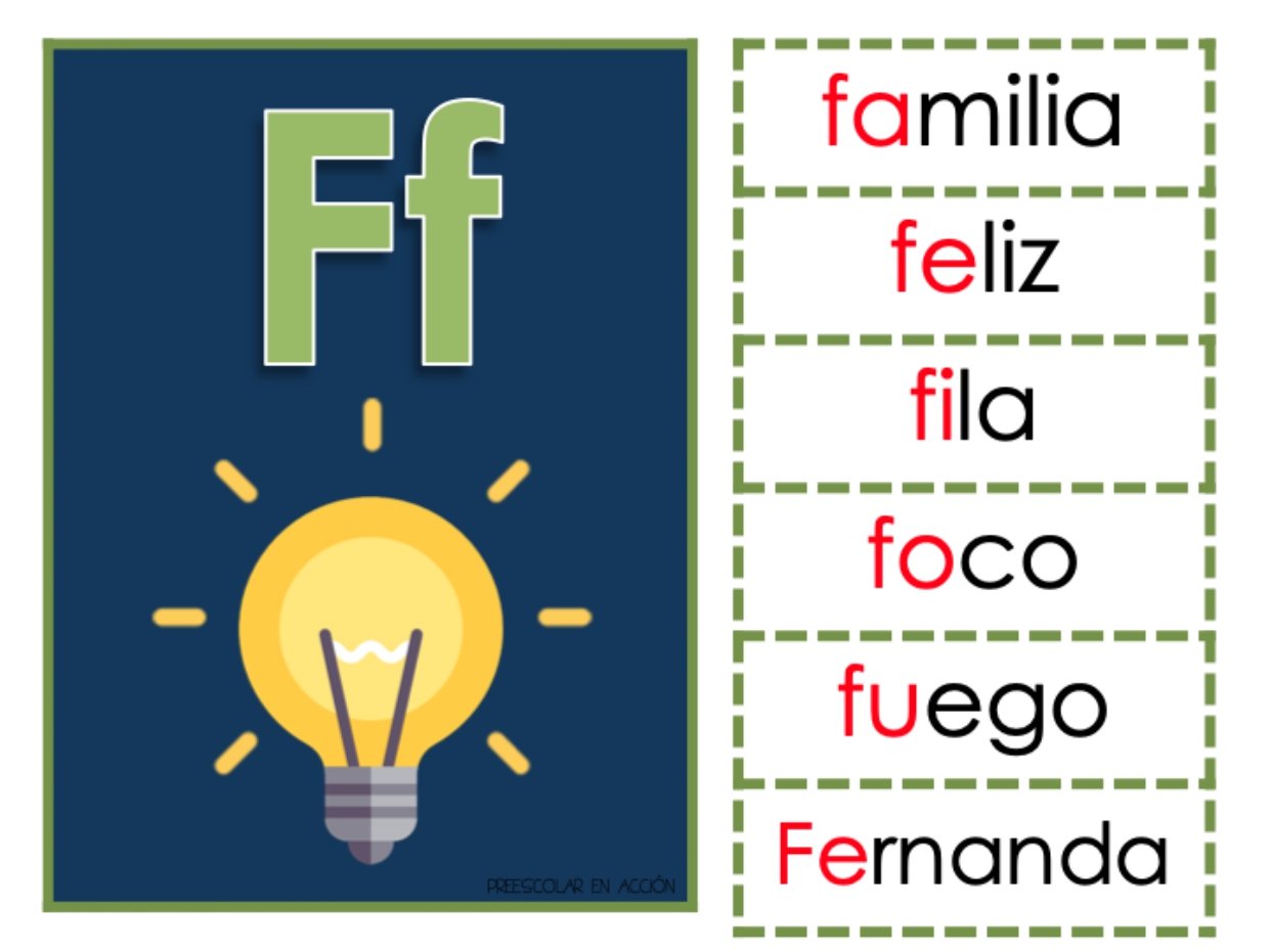 Gran silabario VISUAL de sílabas simples y trabadas_page-0012 ...