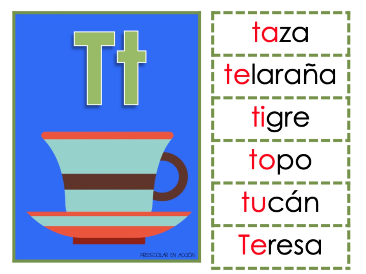 Thinker Silabario de Silabas Simples y Trabadas - Educational Images ...