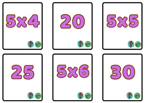 Memory de las multiplicaciones -Orientacion Andujar