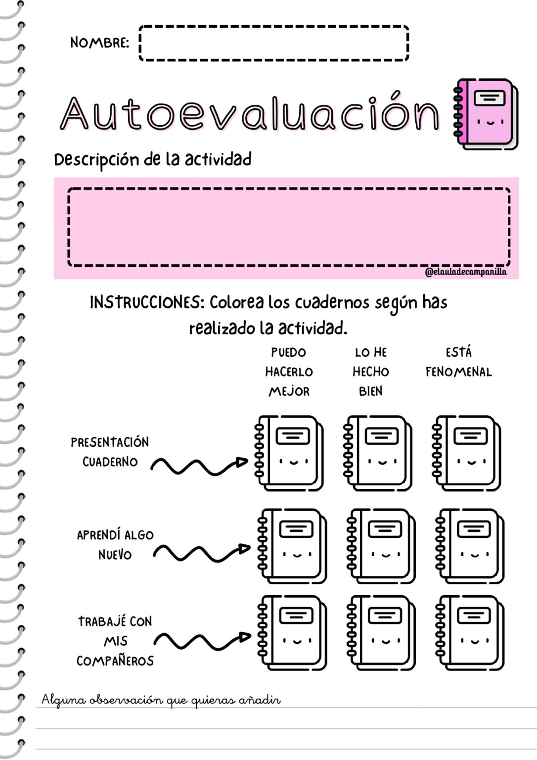 Sencilla plantilla de autoevaluación de una actividad -Orientacion Andujar