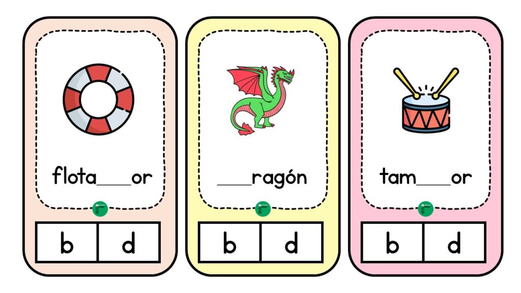 Dislexia: Llavero letras b - d -Orientacion Andujar