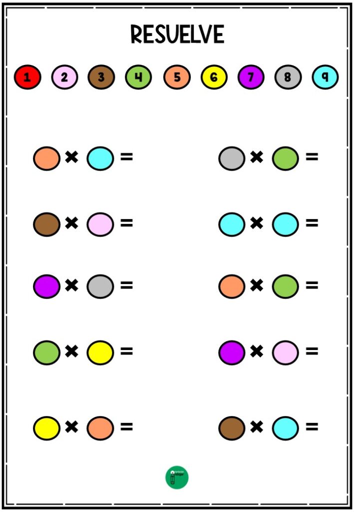 Códigos de colores para repasar las tablas de multiplicar -Orientacion ...