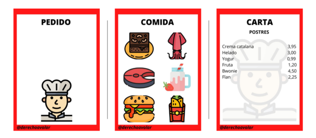 Actividad divertidas para mates Role-Playing en un resturante ...