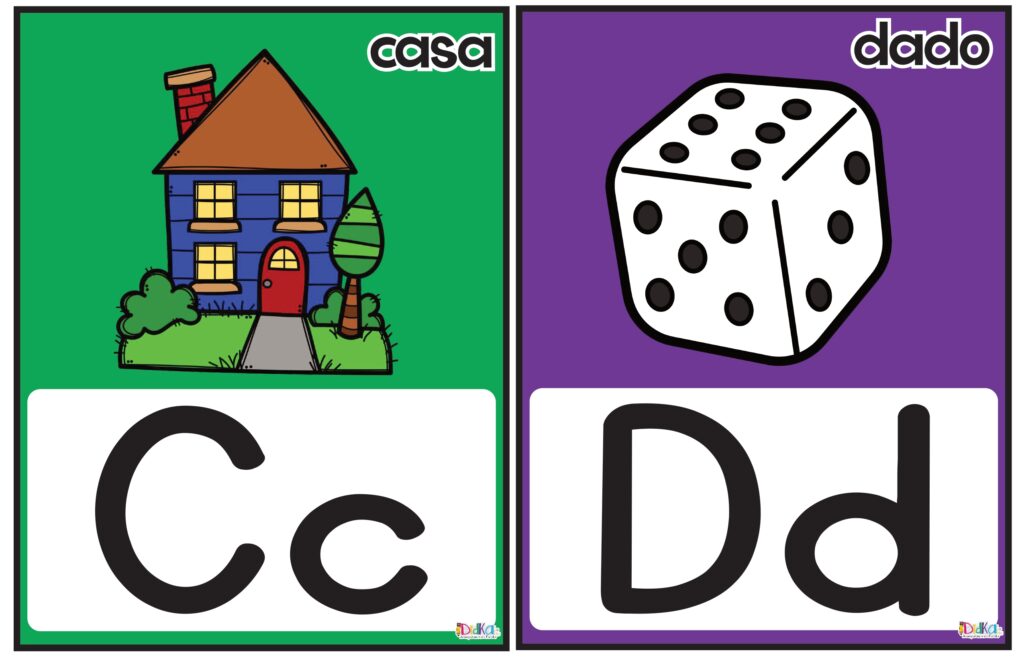 Precioso abecedario de pared con ilustraciones -Orientacion Andujar