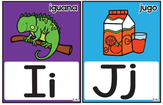 Precioso abecedario de pared con ilustraciones -Orientacion Andujar