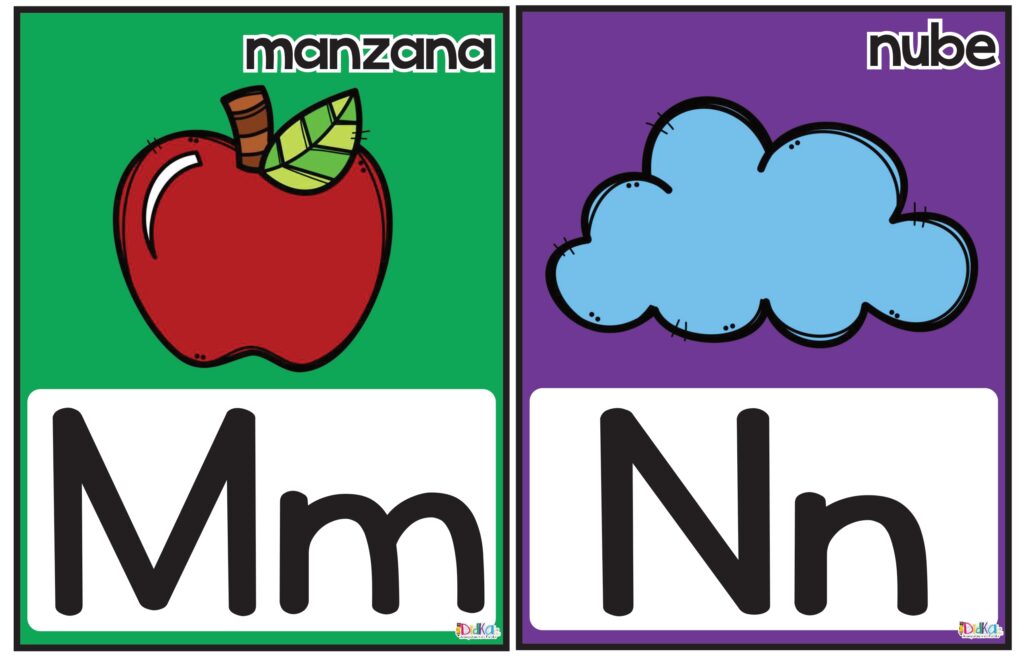 Precioso abecedario de pared con ilustraciones -Orientacion Andujar