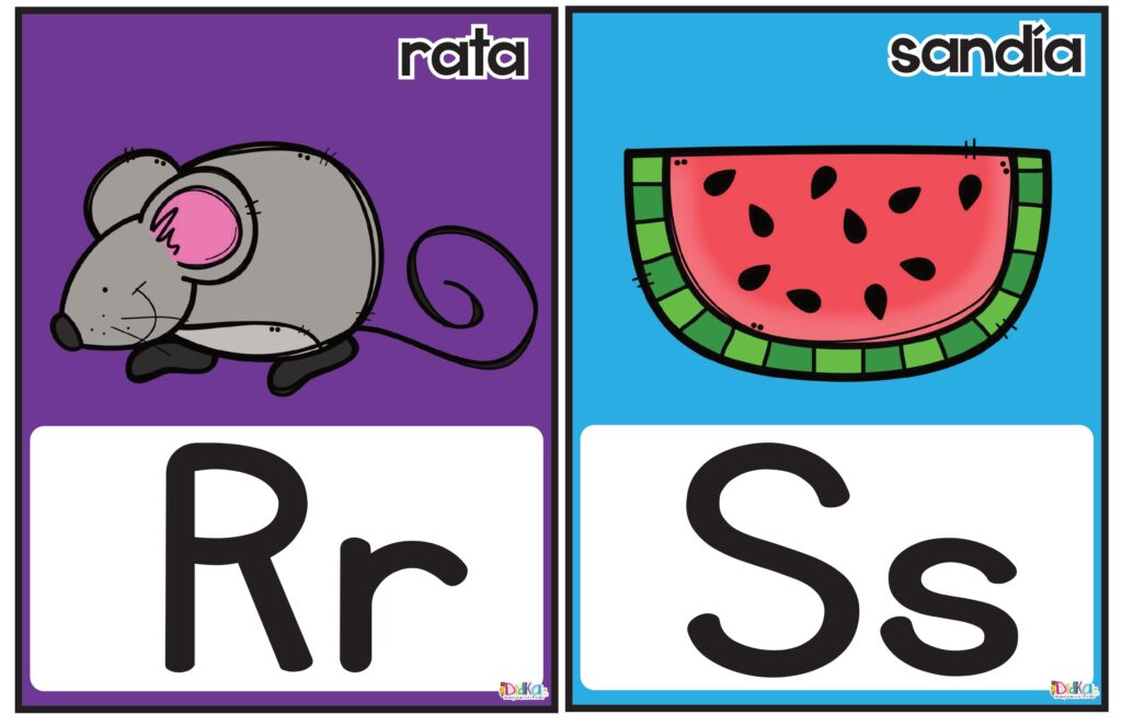 Precioso abecedario de pared con ilustraciones -Orientacion Andujar